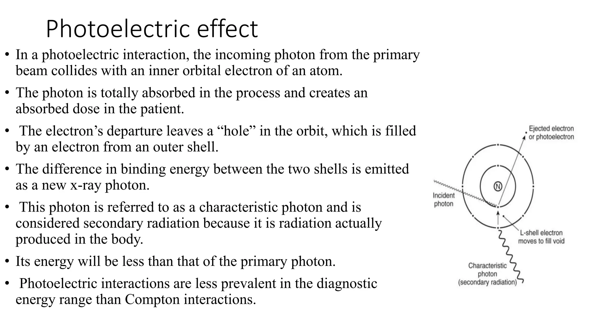 Production and control of scatter radiation (beam | PPTX