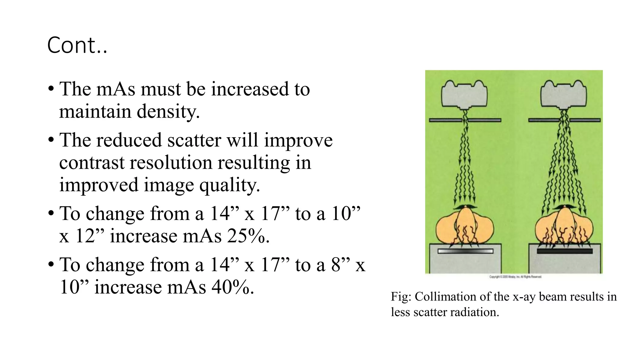 Production and control of scatter radiation (beam | PPTX