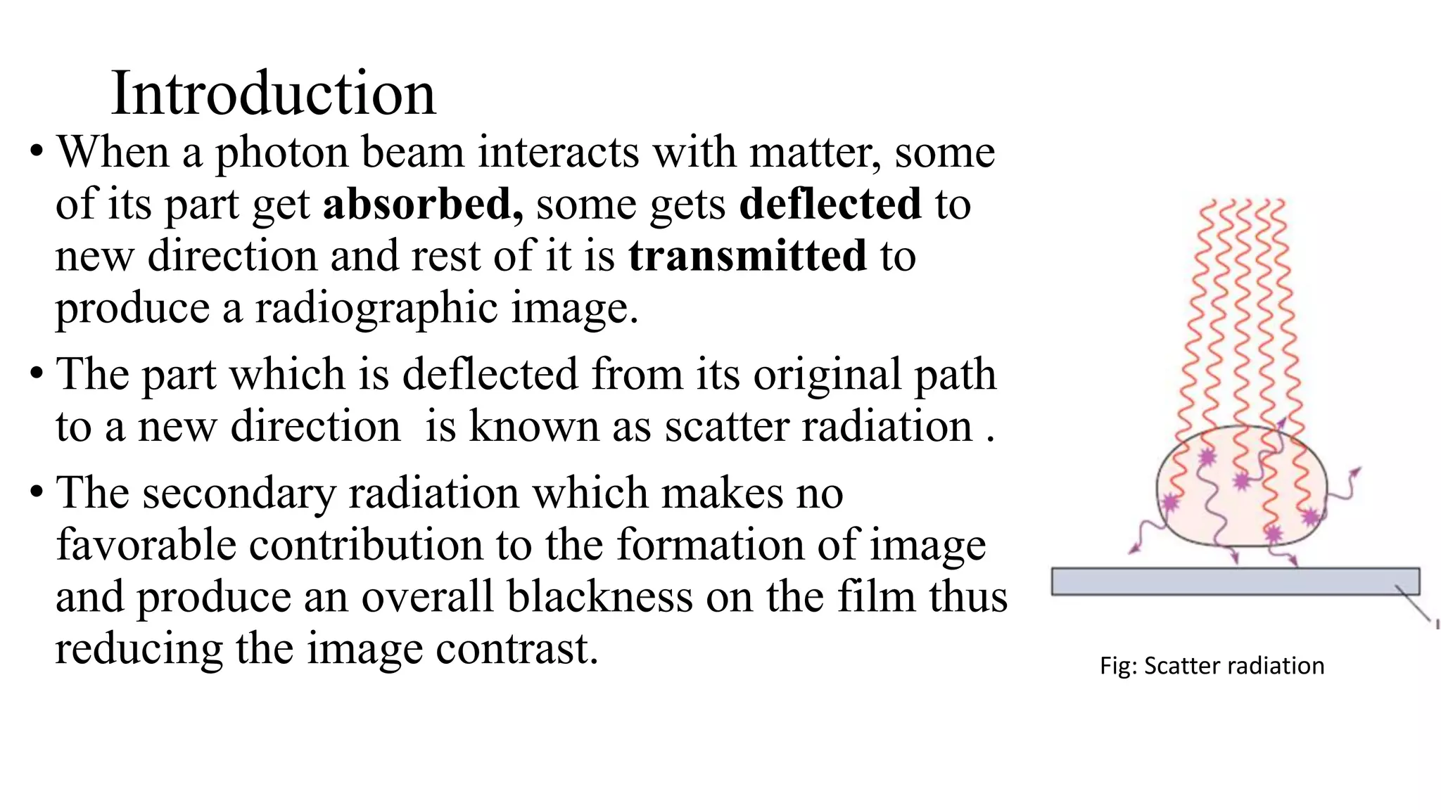 Production and control of scatter radiation (beam | PPTX