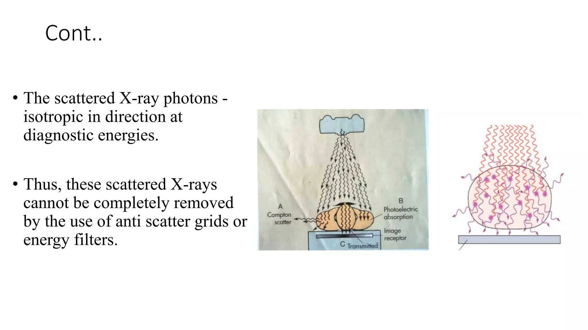 Production and control of scatter radiation (beam | PPTX
