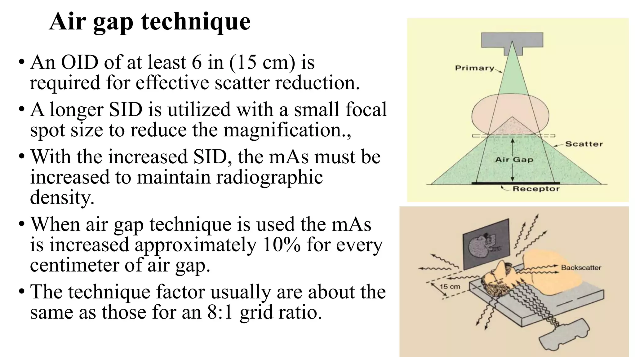 Production and control of scatter radiation (beam | PPTX