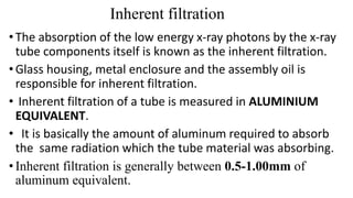Production and control of scatter radiation (beam | PPTX