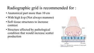Production and control of scatter radiation (beam | PPTX