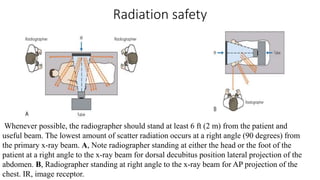 Production and control of scatter radiation (beam | PPTX