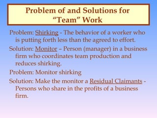 Production and cost | PPT