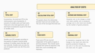 Production and cost (economics presentation) | PPTX