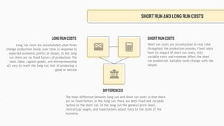 Production and cost (economics presentation) | PPTX