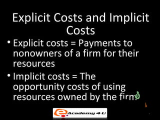Production and costs | PPT