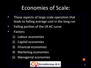 Production and costs | PPT