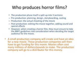 Production&Distribtion of horror films | PPTX