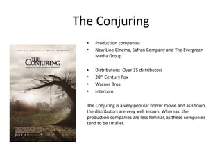 Production&Distribtion of horror films | PPTX