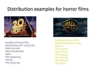 Production and distribution of horror films | PPT