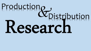 Production and Distribution Research | PPT