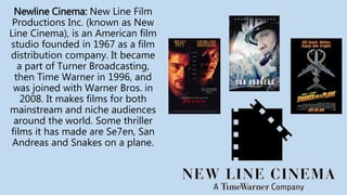 Production and Distribution Research | PPT