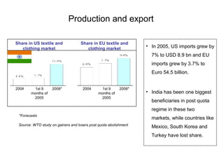 Production and export | PPT