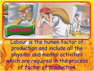 Production And Factors Of Production | PPTX