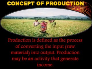 Production And Factors Of Production | PPT