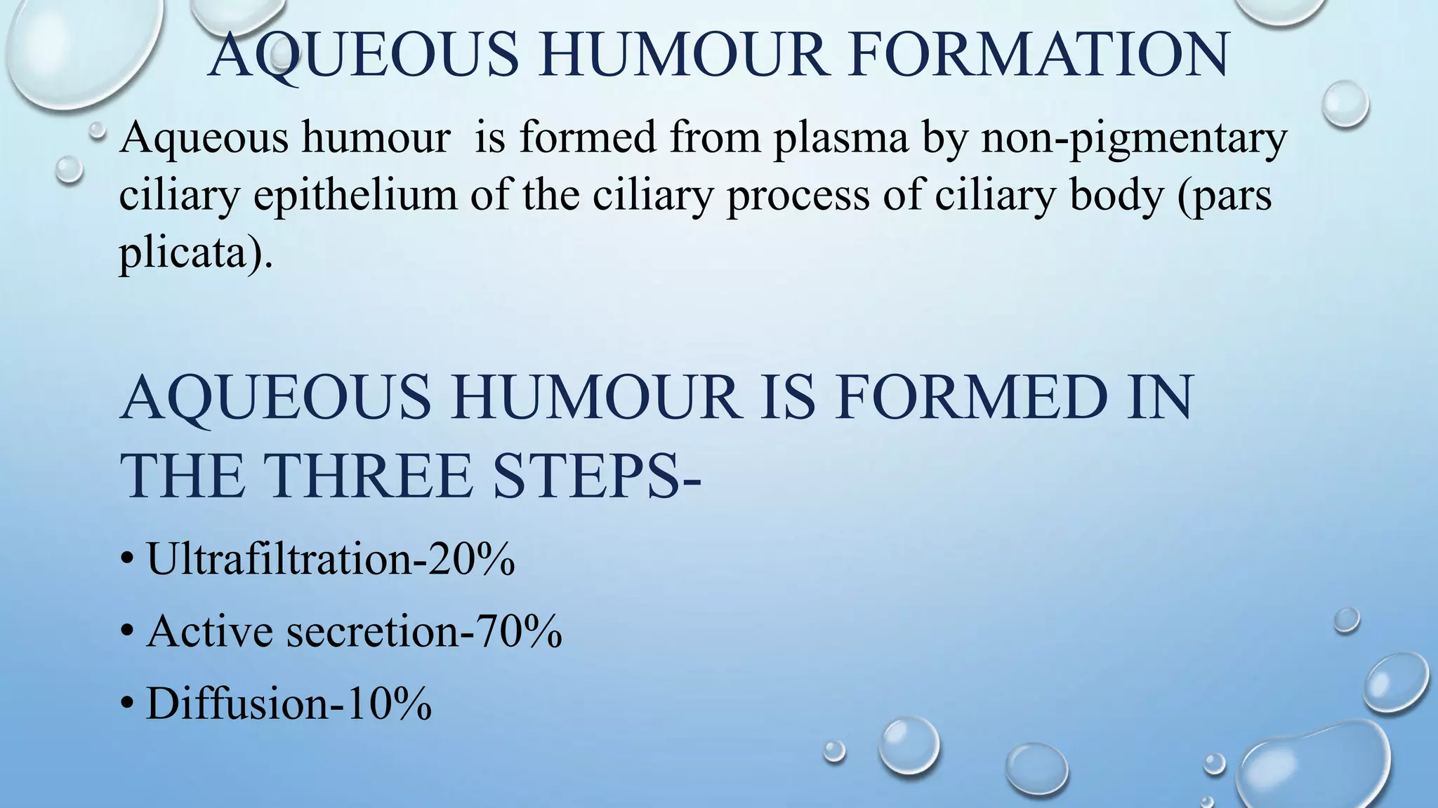 Production and flow of aqueous humor | PPTX