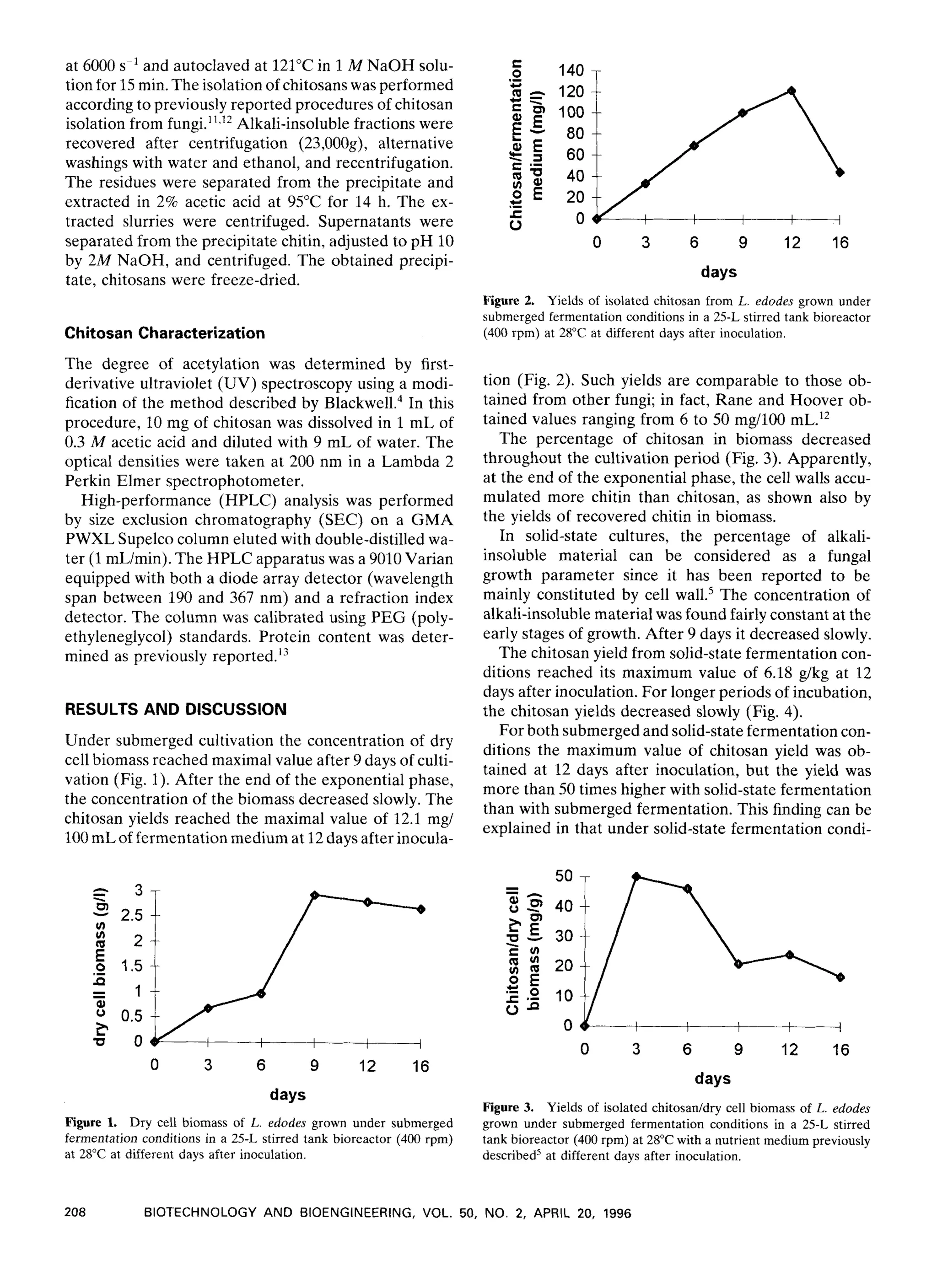 Production and isolation of chitosan by submerged and solid state fermentation | PDF