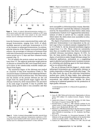 Production and isolation of chitosan by submerged and solid state fermentation | PDF | Gardening ...