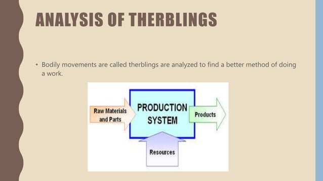 Production and material management | PPT