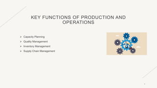Production and operation as an organizational function.pptx