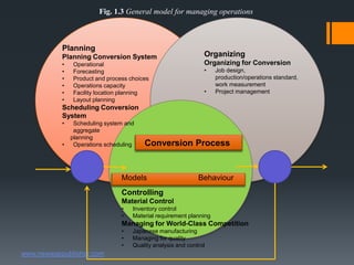 Production and Operation Management | PPTX