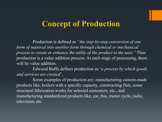 Production and Operation Management | PPTX