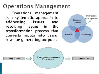 Production and operation management | PPT