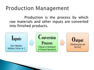 Production and operation management | PPT