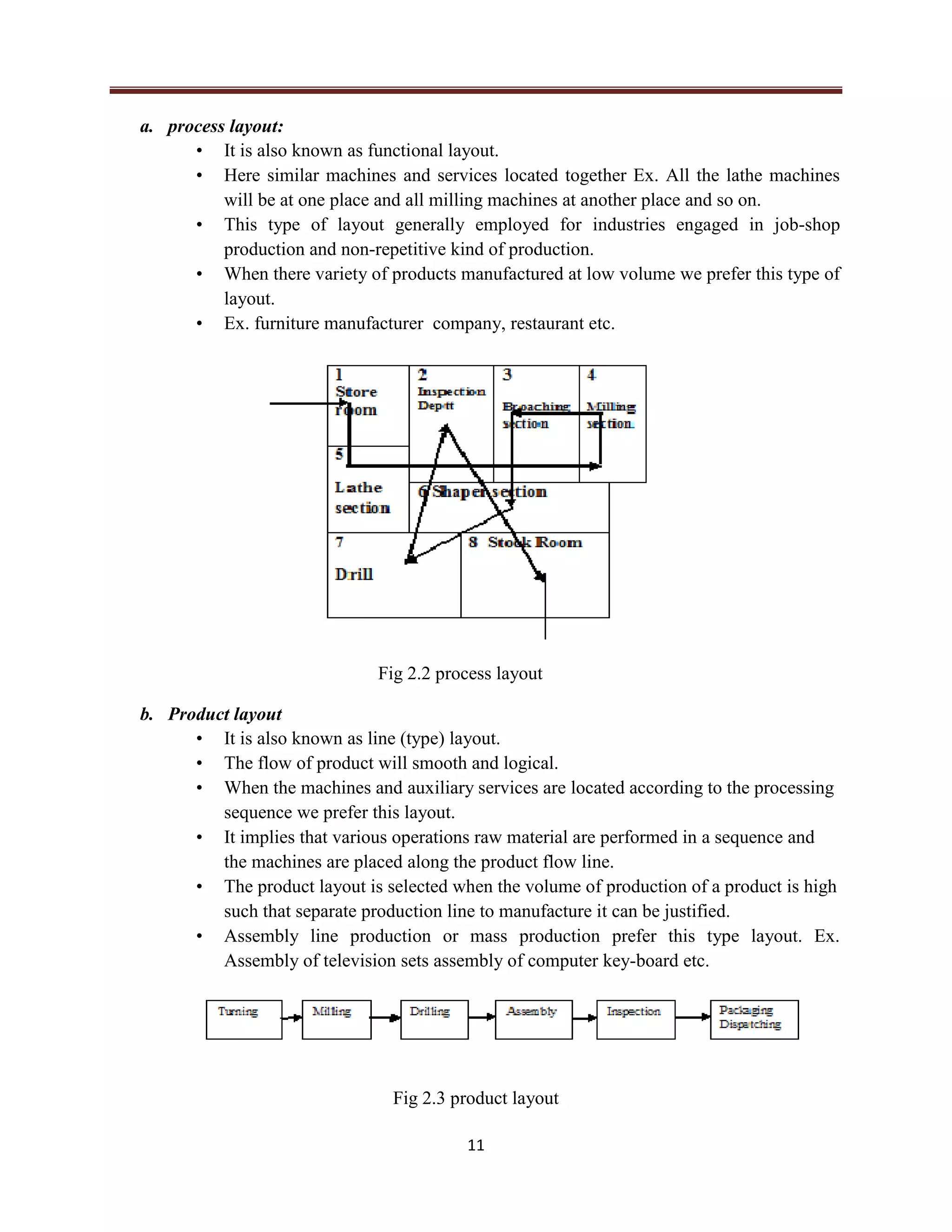 Production And Operation Management Lecture Notes Pdf
