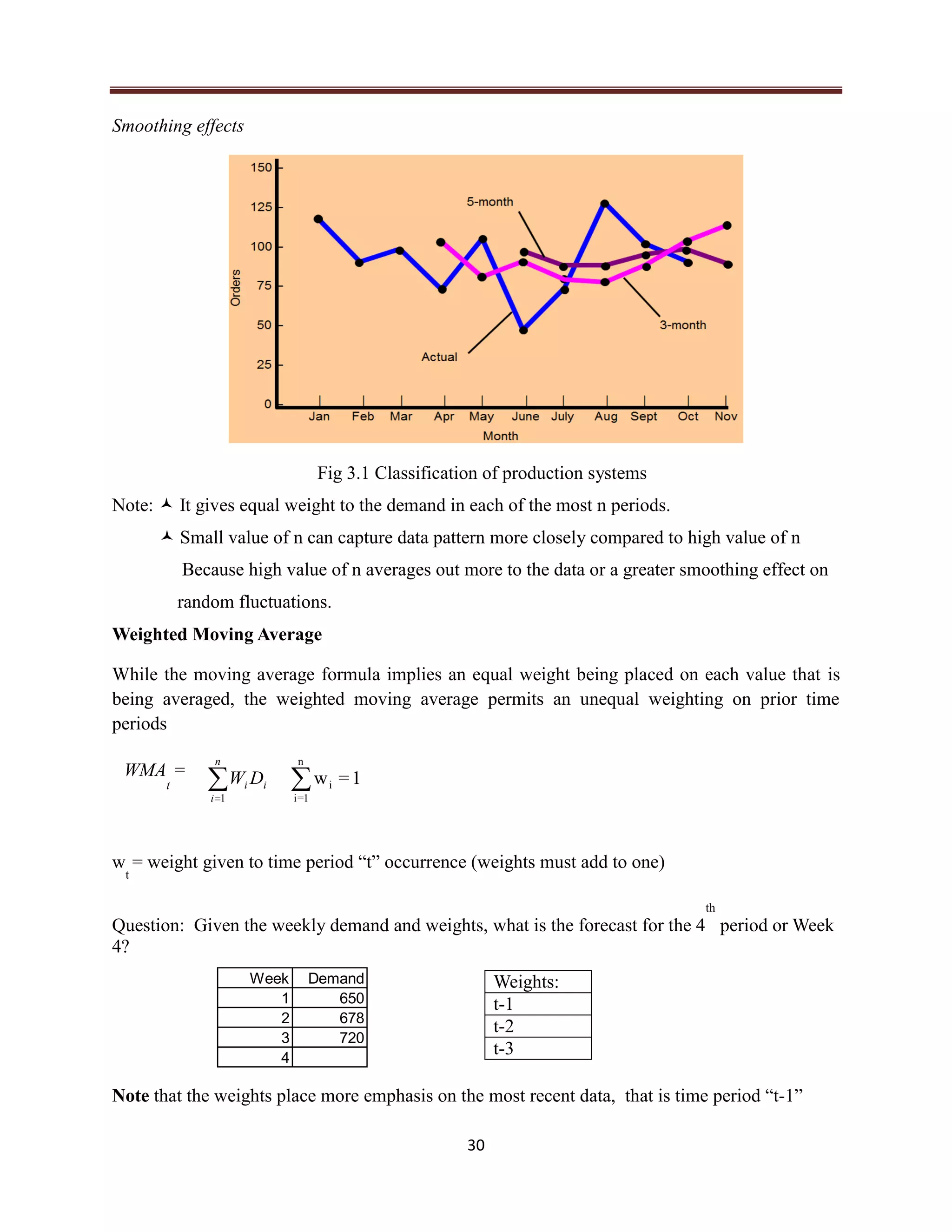 Production And Operation Management Lecture Notes Pdf