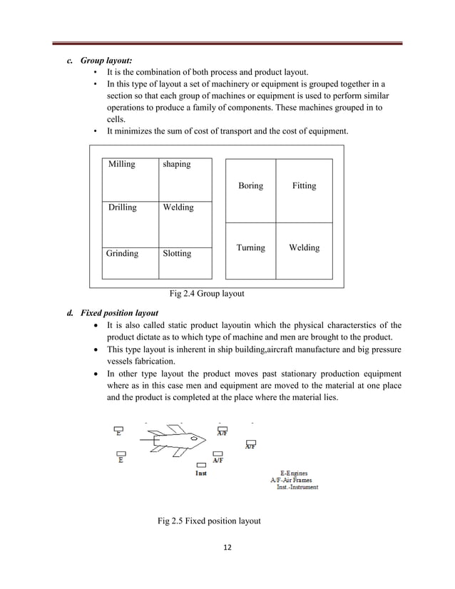Production and Operation Management Lecture Notes | PDF