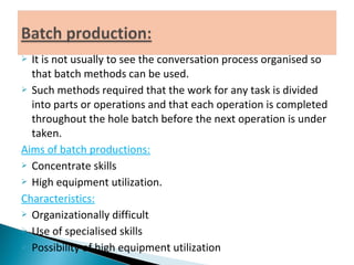 Production and operation management | PPT