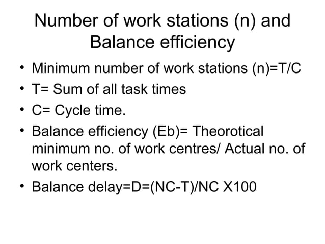 Production And Operation Materials | PPT