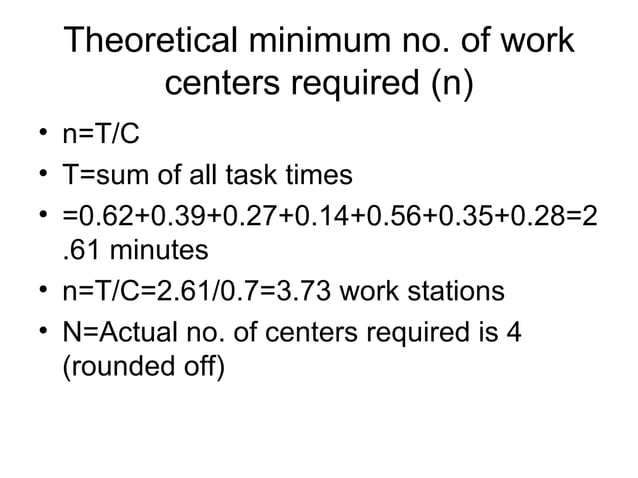 Production And Operation Materials | PPT