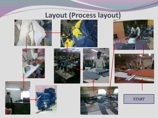 Production and operation Management | PPTX | Manufacturing Industry ...