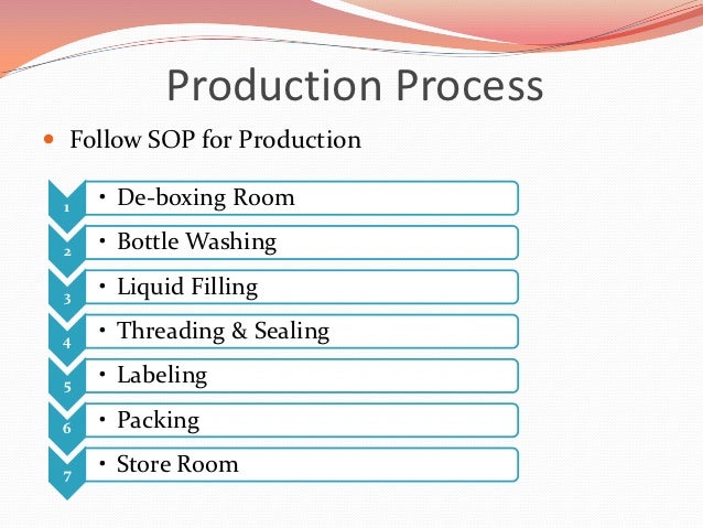 Production And Operations Management