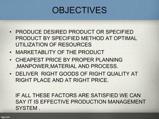 Production and operations management | PPTX