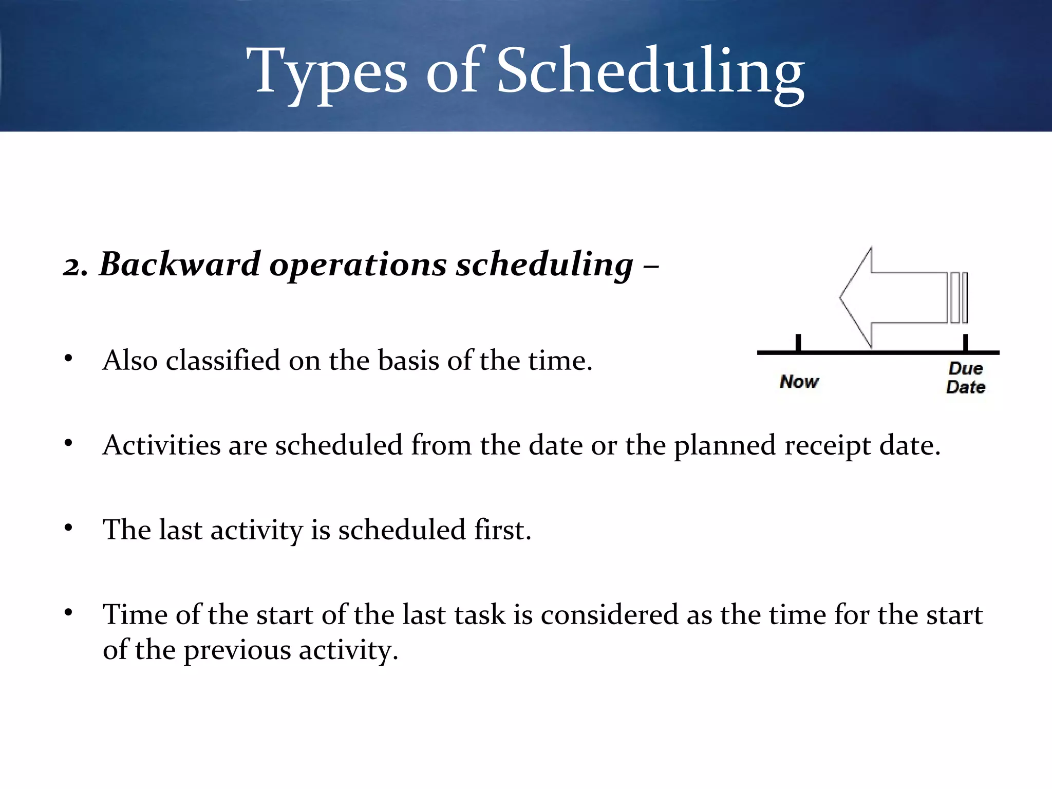 Operations Scheduling | PPT