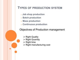 Production and operations management | PPTX | Mechanical and Industrial ...