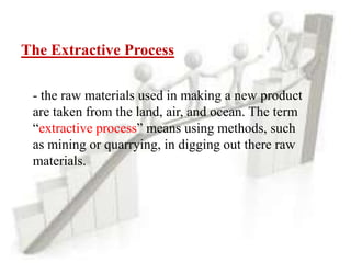 Production and Operations Management | PPTX