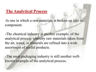 Production and Operations Management | PPTX