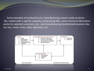 Production And Operations Management | PPTX