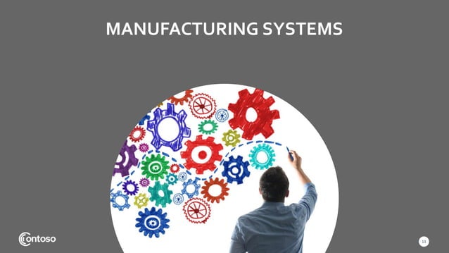 Production And Operations Management Introduction Pptx
