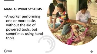 Production and Operations Management Introduction | PPTX ...