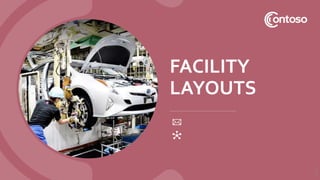 Production and Operations Management Introduction | PPTX ...