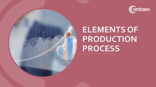 Production and Operations Management Introduction | PPTX