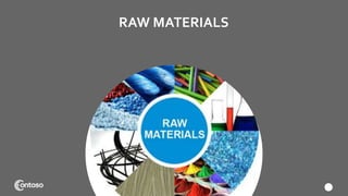 Production and Operations Management Introduction | PPTX ...