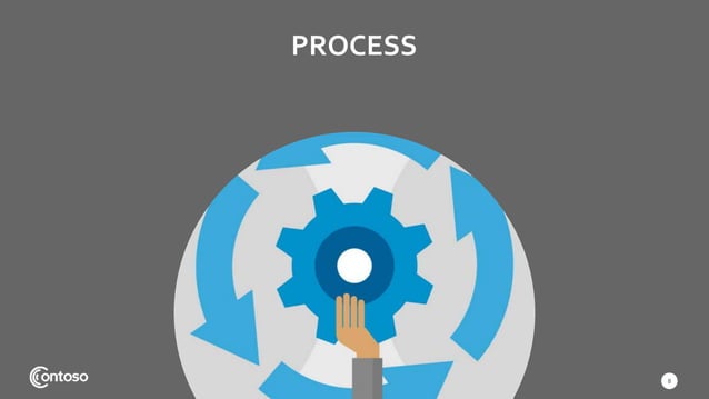 Production And Operations Management Introduction Pptx